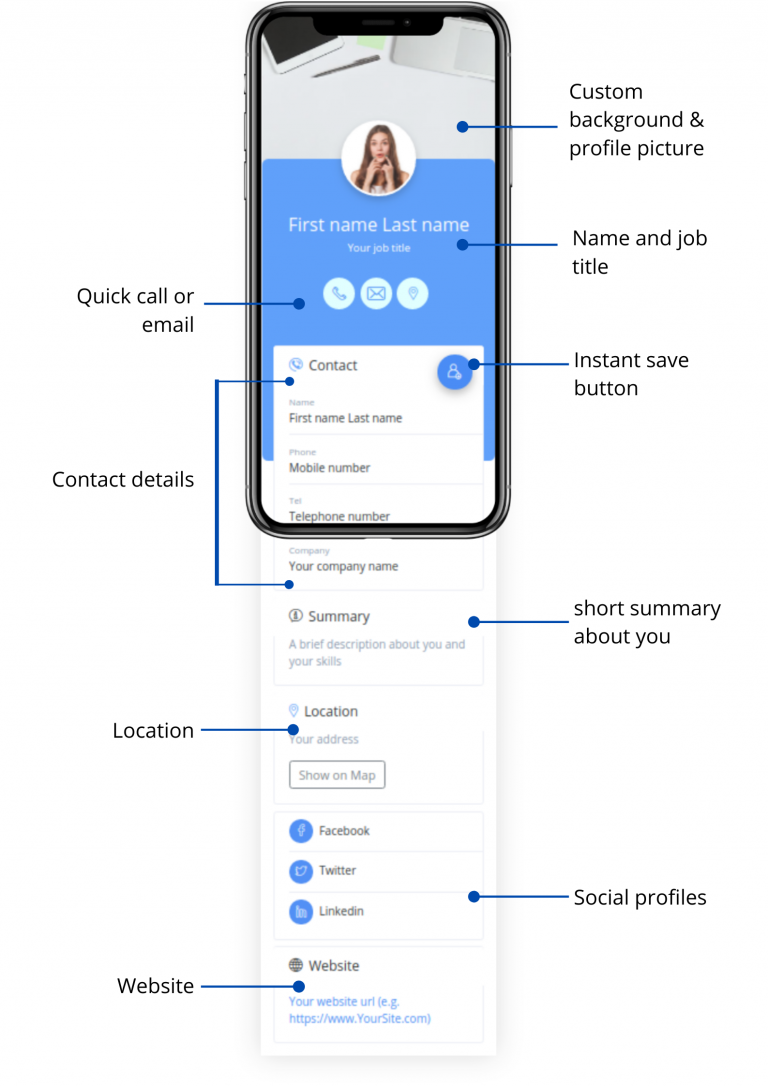 vCard Plus - A Quick Guide | QR Code Generator | QRCodeChimp