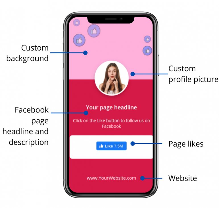Código QR de Facebook: la guía del usuario definitiva | Generador de ...