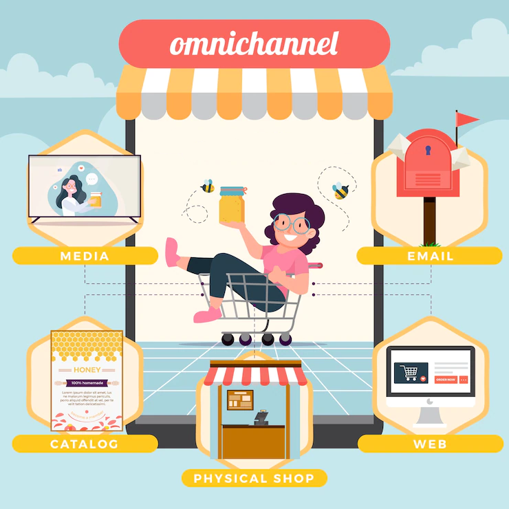 Why Phygital Is the Future and How QR Codes Can Help? - Free QR Code Generator Online with Logo