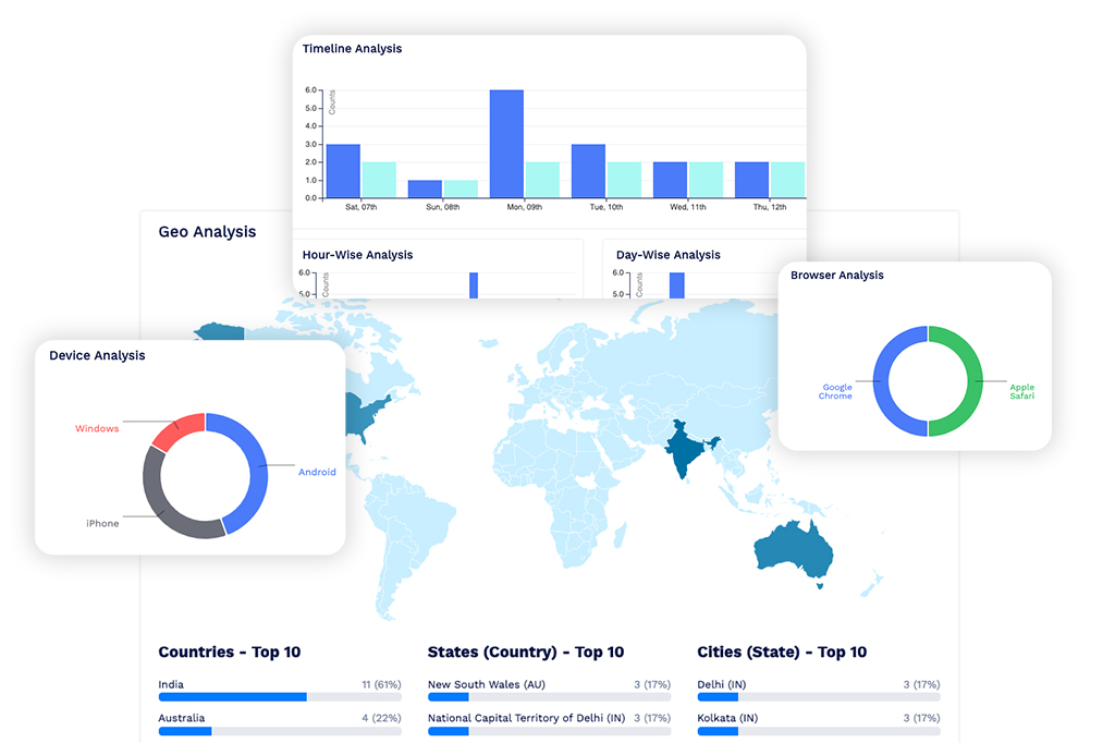 QR Code for Marketing: An Ultimate Success Guide for 2025