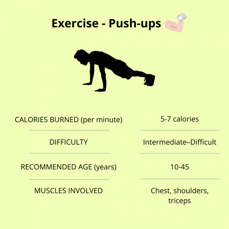 Best Home Workouts to Stay in Shape (No Equipment Needed) - Free QR ...