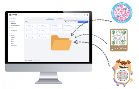 How to Select the Right QR Code Generator? - Free QR Code Generator ...