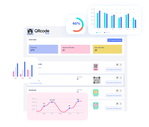 QRCodeChimp: The Best QR Code Creator and Management Platform - Free QR ...