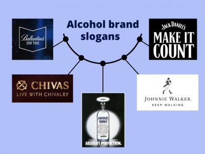 How to Use QR Codes on Liquor and Wine Bottles?