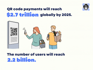 The Ultimate Guide to QR Codes for Banking and Financial Services