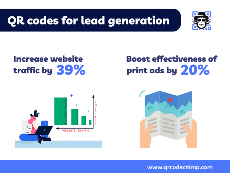 How to Use QR Codes for Lead Generation and Customer Acquisition?