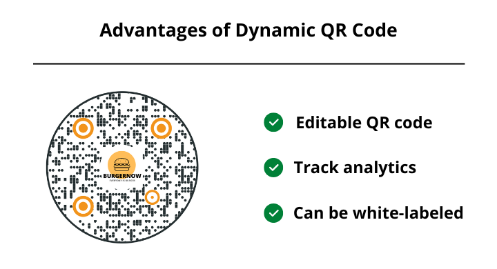 How to Use QR Codes for Lead Generation and Customer Acquisition?