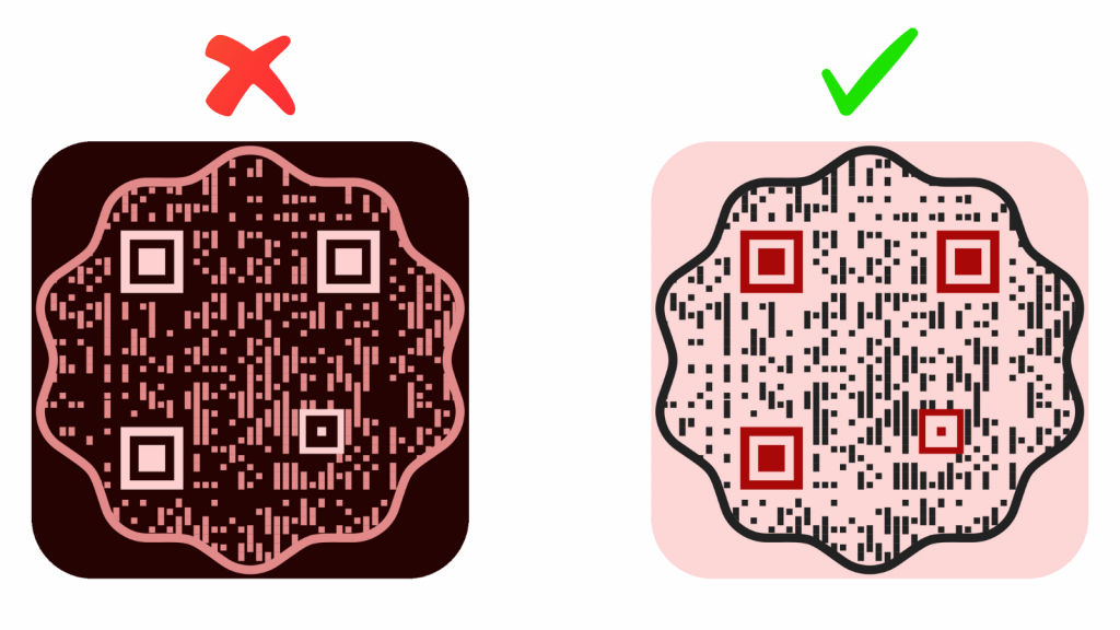 The Ultimate Guide to QR Code Printing and Publishing