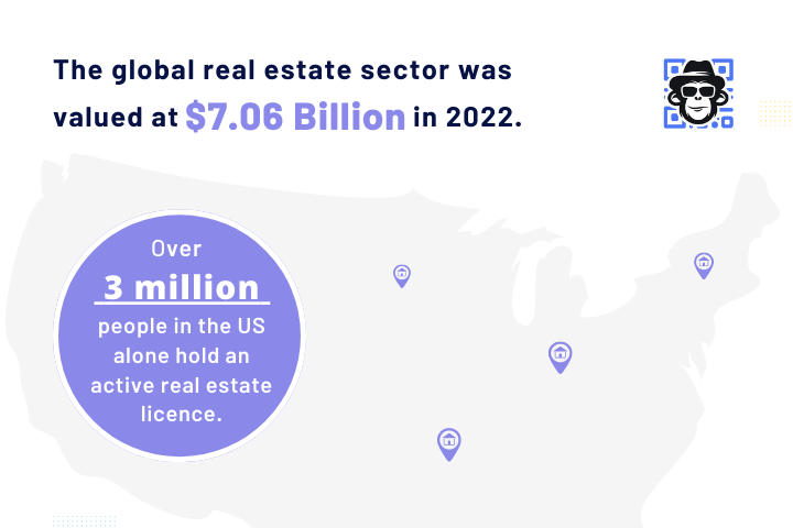 Ultimate QR Success Guide for Real Estate Agencies