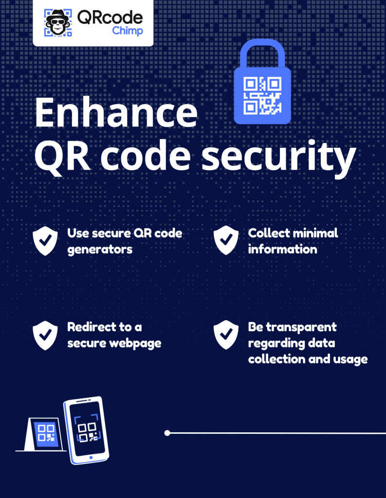 QR Code Security: A Complete Guide for Brands and Users