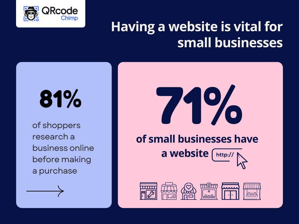 The Ultimate Guide to QR Codes for Local Businesses