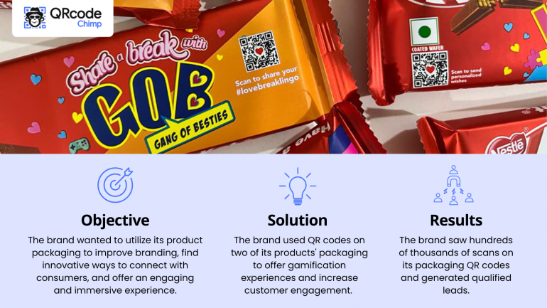 How a Leading FMCG Conglomerate Used QRCodeChimp to Increase Customer ...