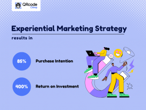 Experiential Marketing with QR codes: A Complete Guide