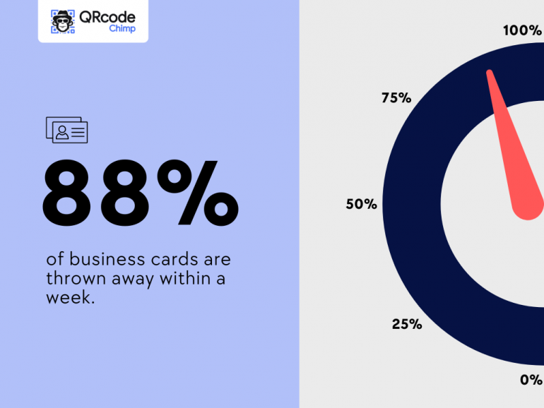 7 Ways Digital Business Cards Can Grow Your Business + Best Practices