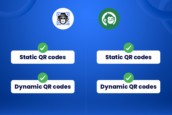 QRCodeChimp vs QRCode Monkey: ¿Cuál es mejor?