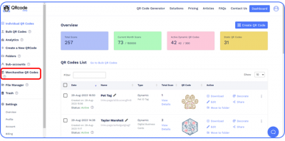 How to Create and Print a Pet ID Tag QR Code — QRCodeChimp