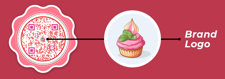 A Guide to Adding QR Code Stickers for Increased Scans