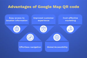 How to use Google Maps QR codes to improve your customer experience?