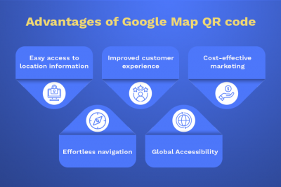 How to use Google Maps QR codes to improve your customer experience?