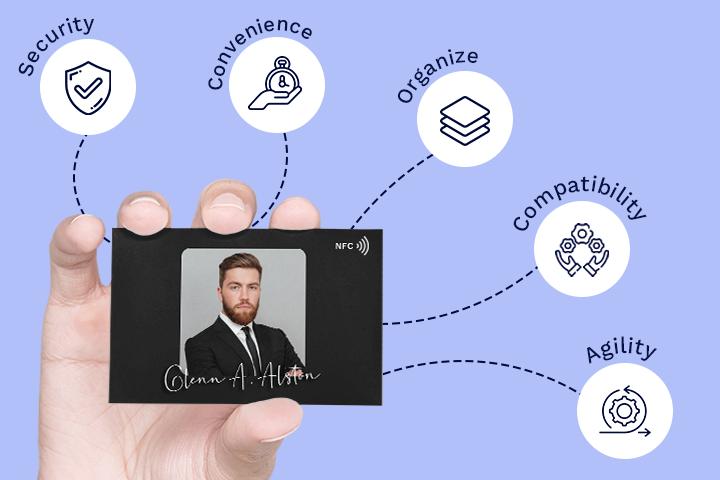 NFC Business Cards: A Comprehensive Guide!