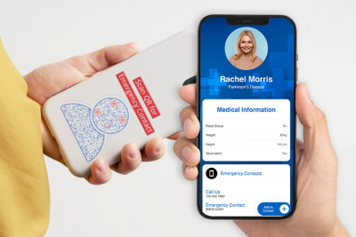 Medical Alert QR Code: Comprehensive Guide