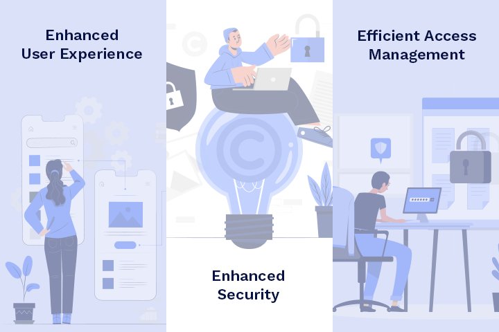 Seamless Sign-In With Single Sign-On Feature