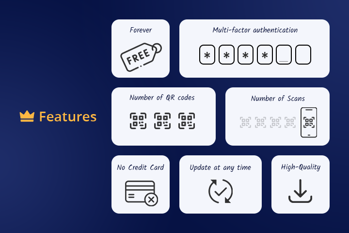 Create your QR Code For Free - In A Minute
