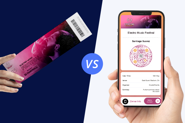 How to Create and Design Event Ticket QR Code?