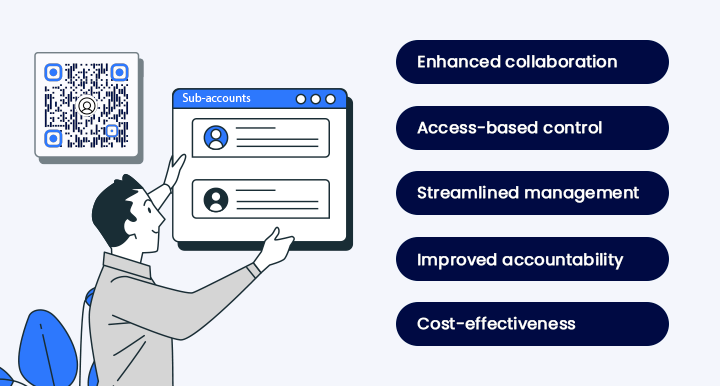 Enhance QR Code Management with Multiple Sub-Accounts