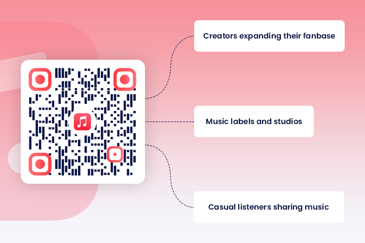 How to Create and Scan a QR Code for Apple Music?