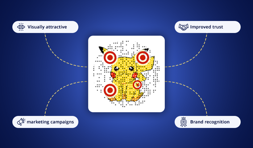 ¿Cómo convertir una imagen en código QR?
