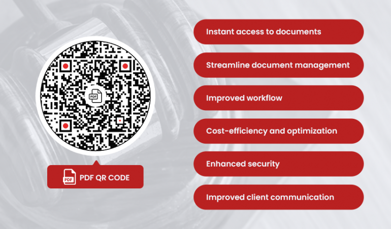Streamlining Documents with PDF QR Codes in the Legal Profession