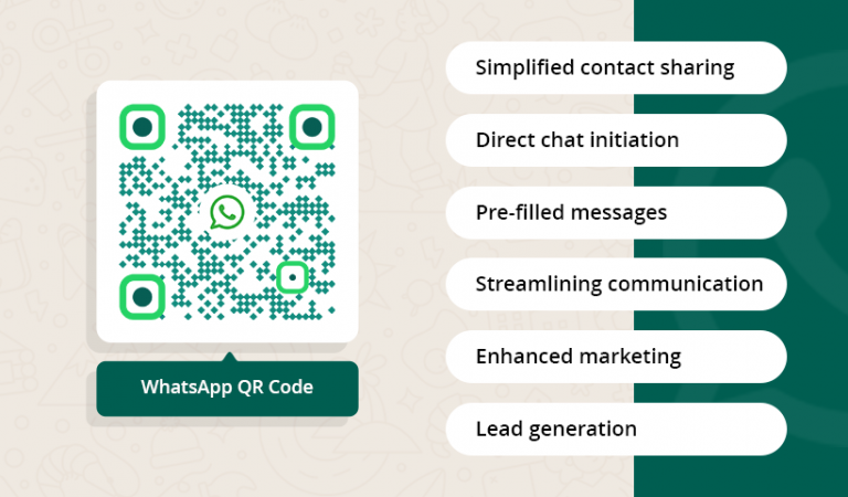 WhatsApp QR Code: The Ultimate Guide to Seamless Connections