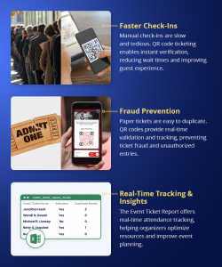 Track Event Attendance with QR Code Ticketing