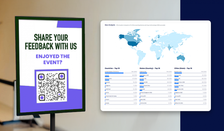 Qr Code Analytics Track Analyze And Optimize Your Qr Code Scans