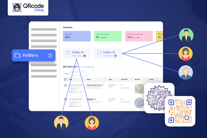 Streamline Your QR Code Management with QRCodeChimp Folders