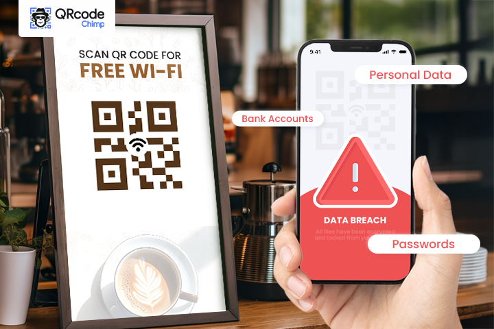 Quishing หรือ QR Code Phishing คืออะไร?
