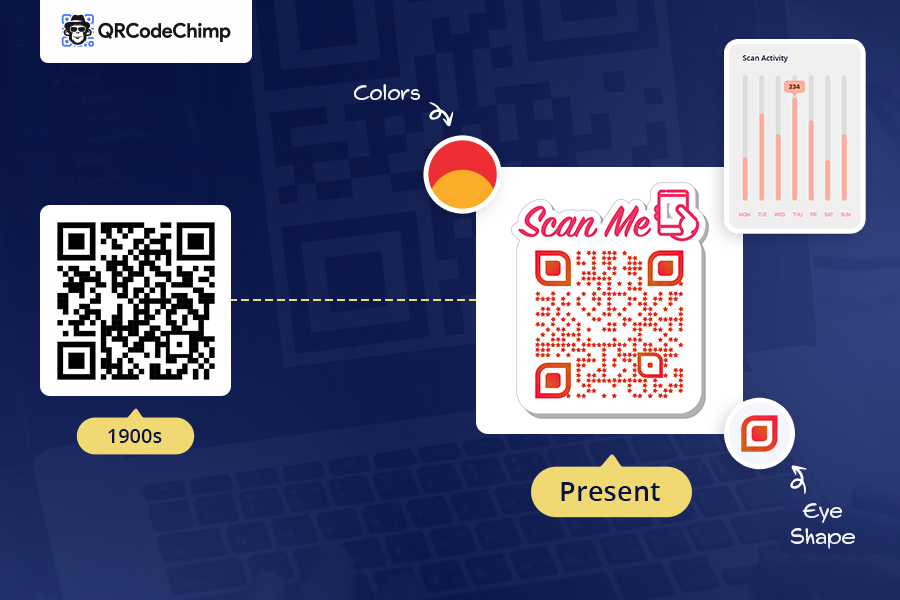 QR Code History: A Technology That Simplifies Our Daily Lives